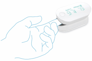 iHealth Air (PO3M) - How to place the pulse oximeter – Welcome to ...